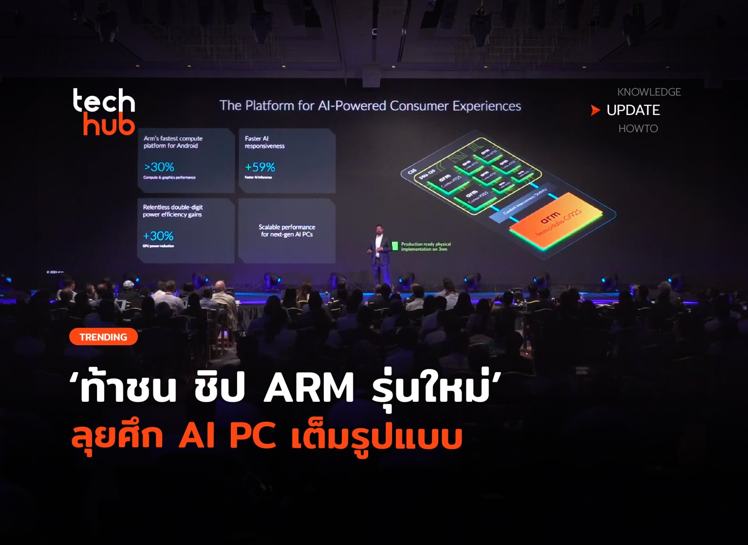ท้าชน ชิป ARM รุ่นใหม่ ลุยศึก AI PC เต็มรูปแบบ
