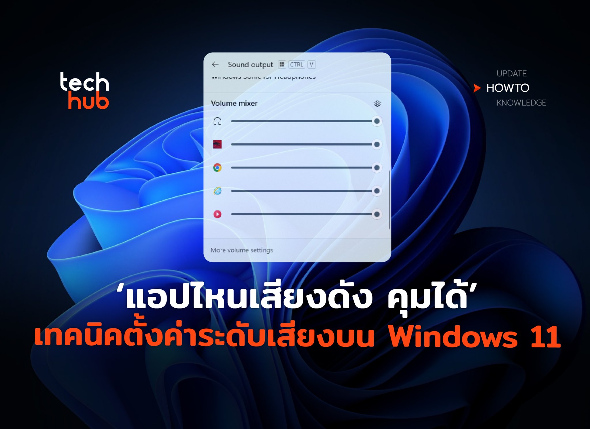 How To วิธีตั้งค่าระดับเสียง แต่ละแอป บน Windows 11