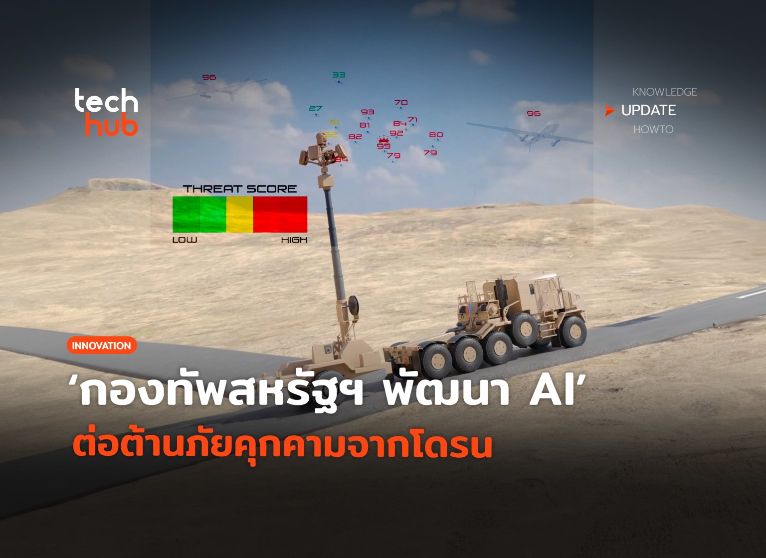 พร้อมรับมือ กองทัพสหรัฐฯ พัฒนา AI ต่อต้านภัยคุกคามจากโดรน