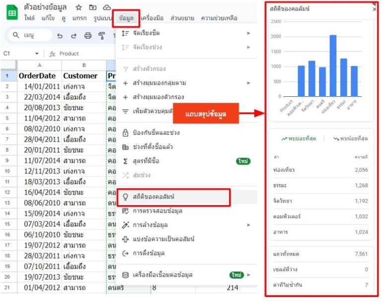 7 เทคนิคจัดข้อมูลลงตาราง ฉบับมือใหม่ หัดใช้ Google Sheet