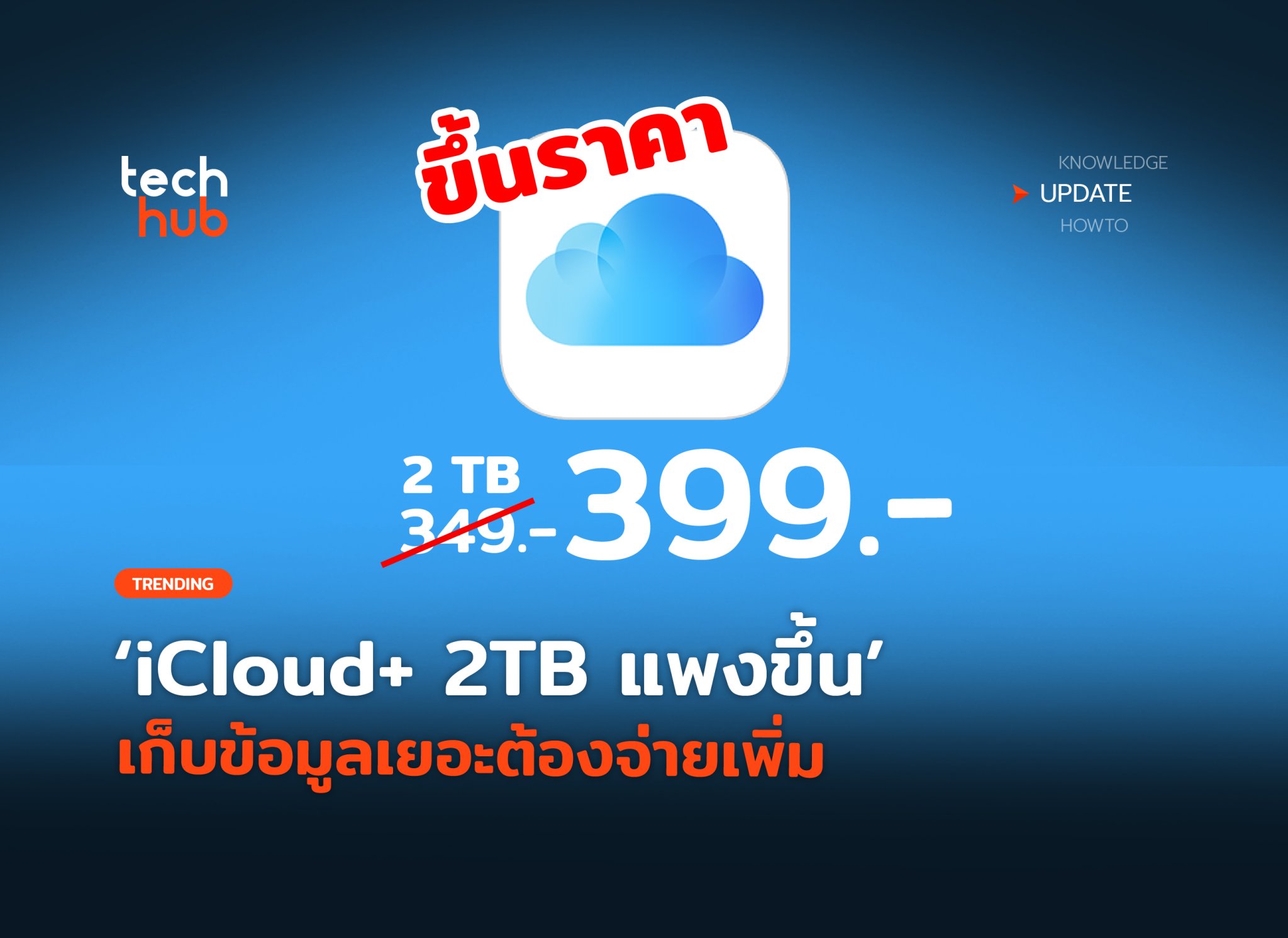 ปรับราคาใหม่ iCloud+ 2TB แพงขึ้นเก็บข้อมูลเยอะต้องจ่ายเพิ่ม