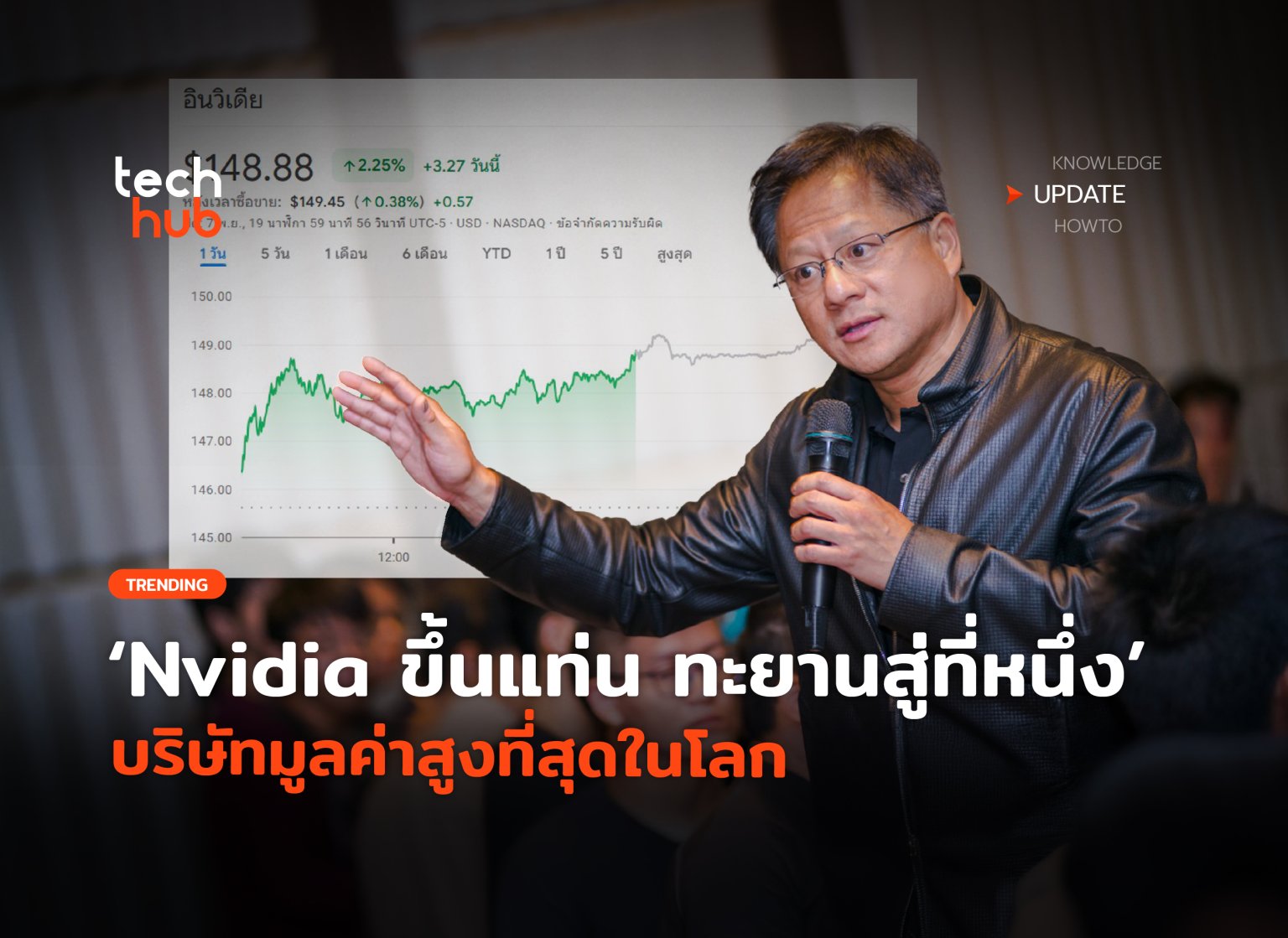 ทะยานสู่ที่หนึ่ง Nvidia ขึ้นแท่น บริษัทมูลค่าสูงที่สุดในโลก
