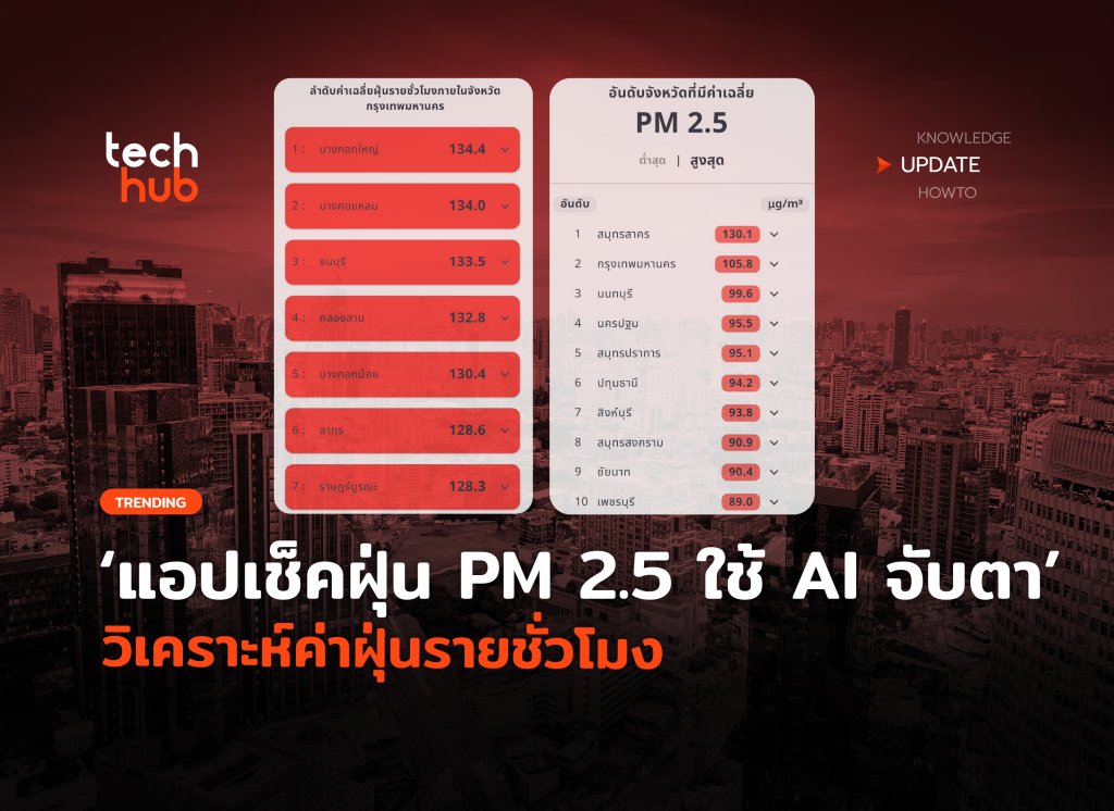PM 2.5 พุ่ง แอปเช็คฝุ่น ใช้ AI จับตา วิเคราะห์ค่าฝุ่นรายชั่วโมง