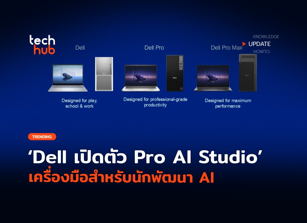 คาดไม่ถึง Dell เปิดตัว Pro AI Studio เครื่องมือสำหรับนักพัฒนา AI