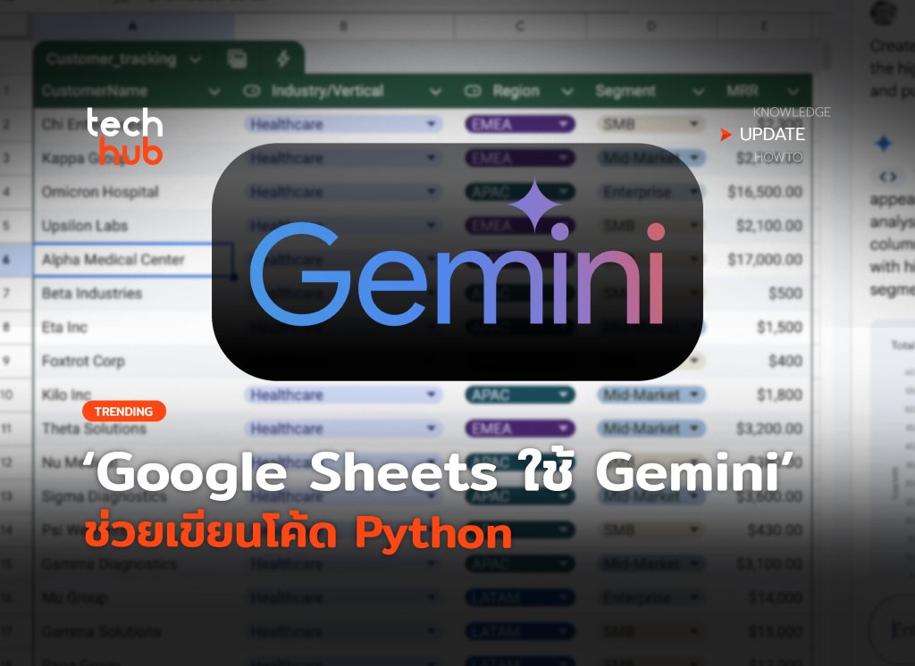 ฉลาดขึ้น Google Sheets ใช้ Gemini ช่วยเขียนโค้ด Python