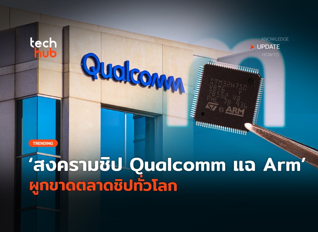 Techhub : The digital age is in your hand