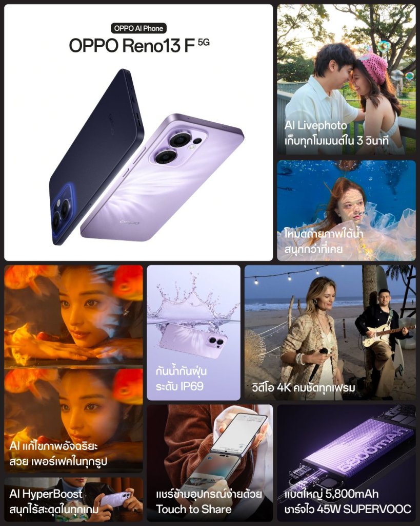 สายถ่ายรูปห้ามพลาด! OPPO Reno13 F 5G และ OPPO Reno13 Pro 5G สมาร์ตโฟนนำทุกเทรนด์ด้วย OPPO AI มา ...