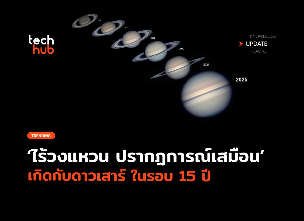 ไร้วงแหวน ปรากฏการณ์เสมือน เกิดกับดาวเสาร์ ในรอบ 15 ปี