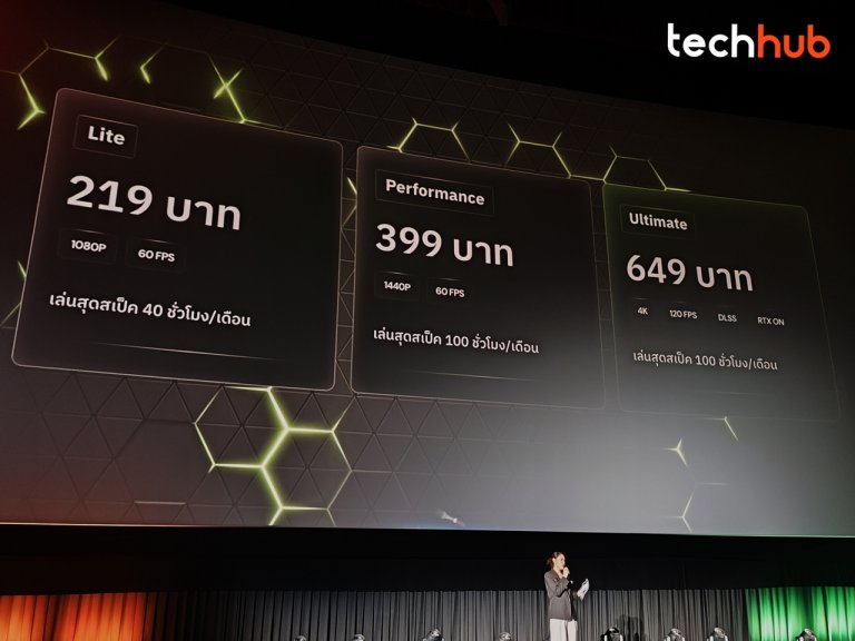 Mac ก็เล่นได้ GeForce NOW เข้าไทย เปิดเล่นเกม AAA ผ่านคลาวด์