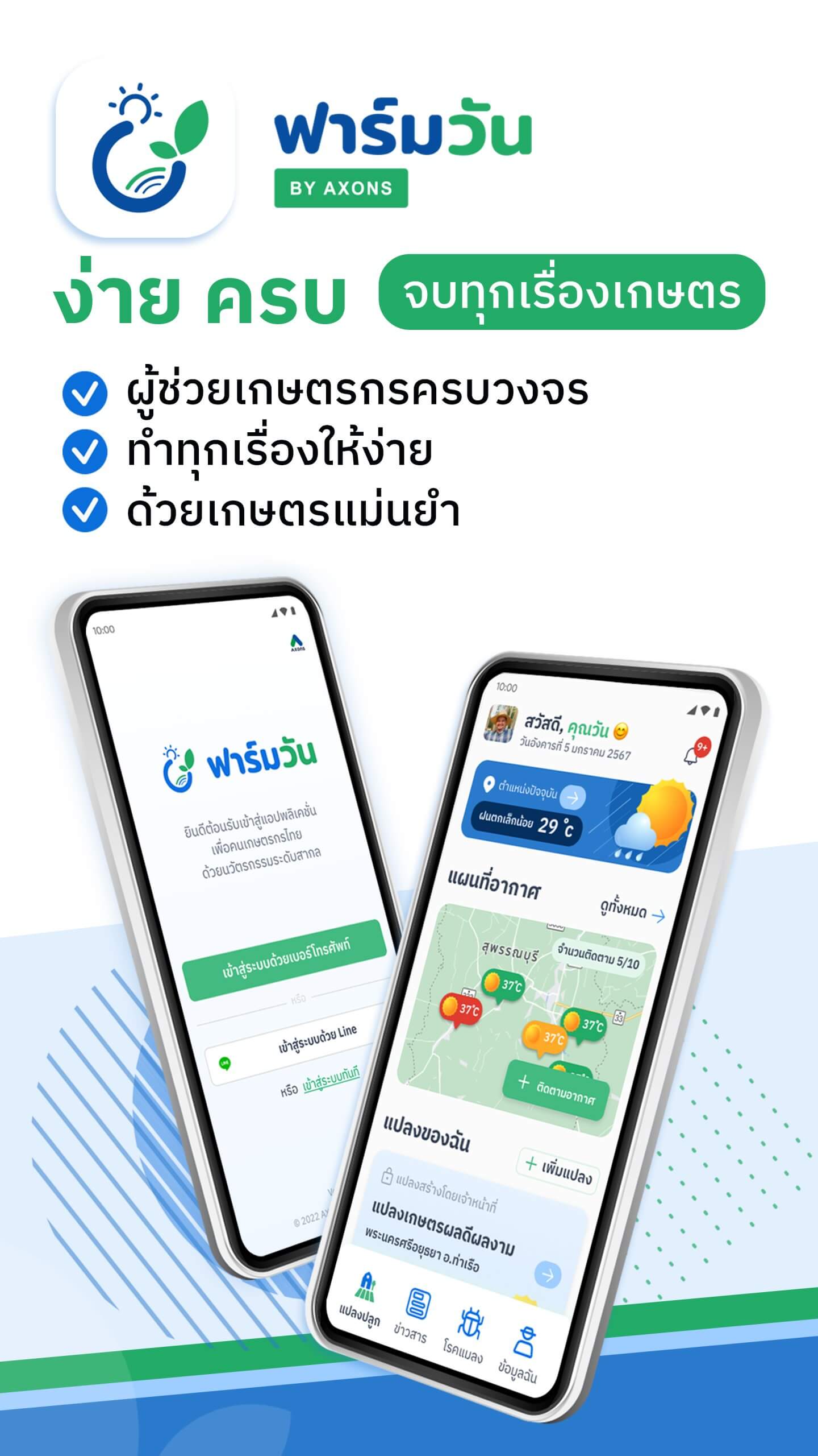ให้ใช้ฟรี AXONS โชว์แอป FarmOne ติดตามการเพาะปลูกอัจฉริยะ | Techhub ...