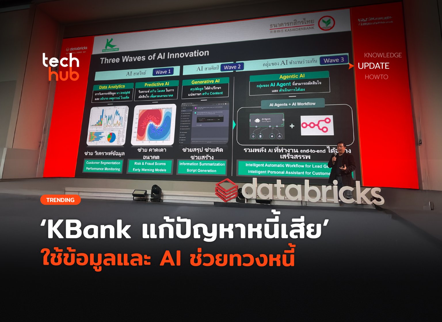 เครื่องมือใหม่ KBank แก้ปัญหาหนี้เสีย ใช้ AI ช่วยทวงหนี้